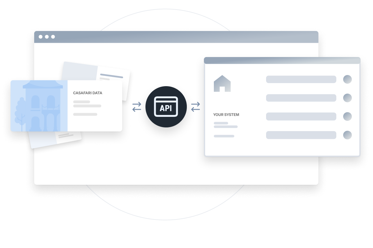 API de dados imobiliários CASAFARI - Integração de dados
